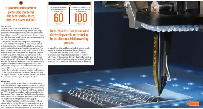 Hesse in CHARGED: Electric Vehicles Magazine: “A closer look at wire ...